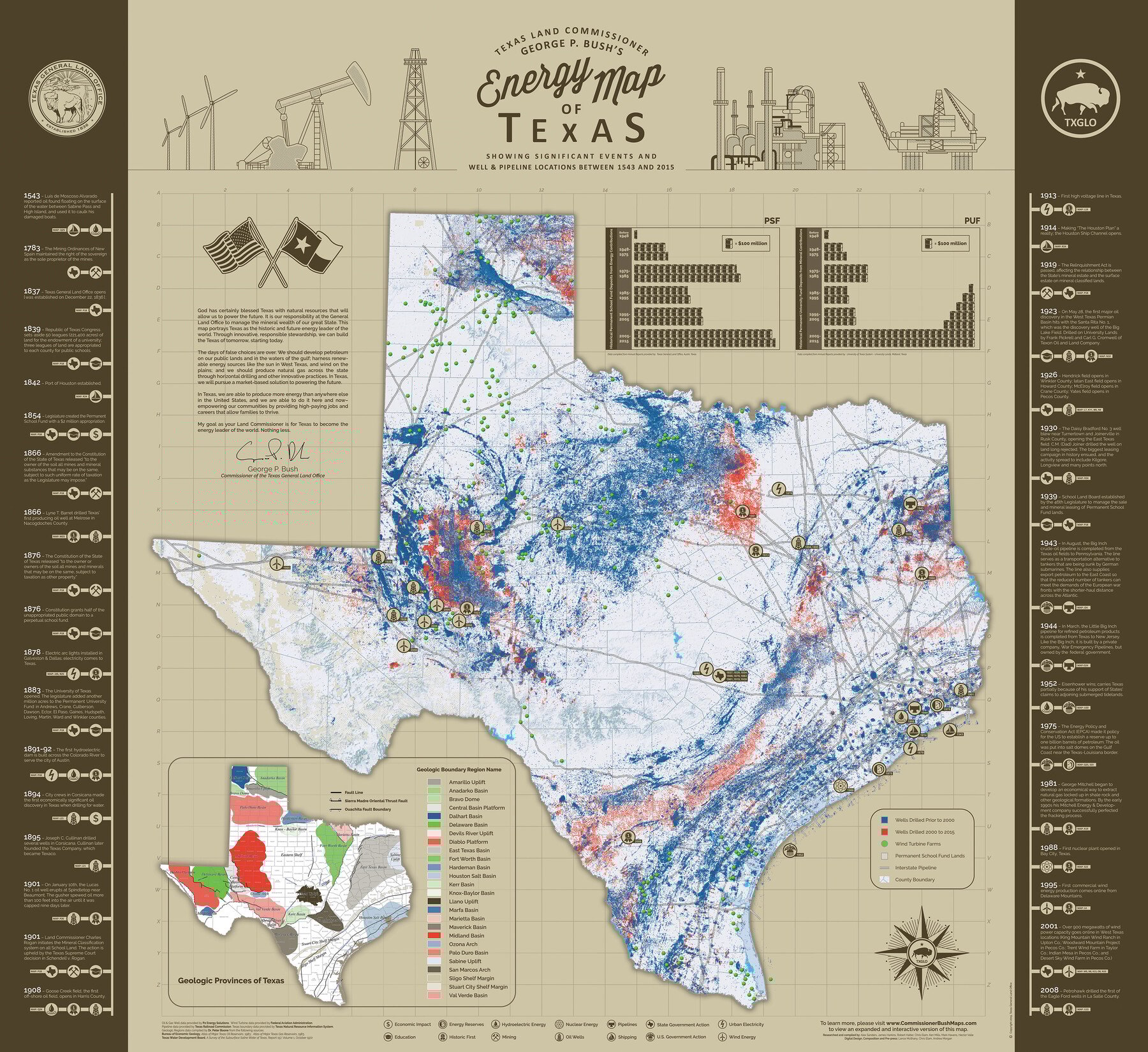 Texas Land Commissioner George P. Bush's Energy Map of Texas | Legacy ...